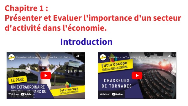 Chapitre 1 : Présenter et évaluer l'importance d'un secteur d'activité | Genially