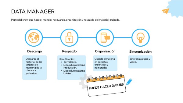 Data manager | Genially