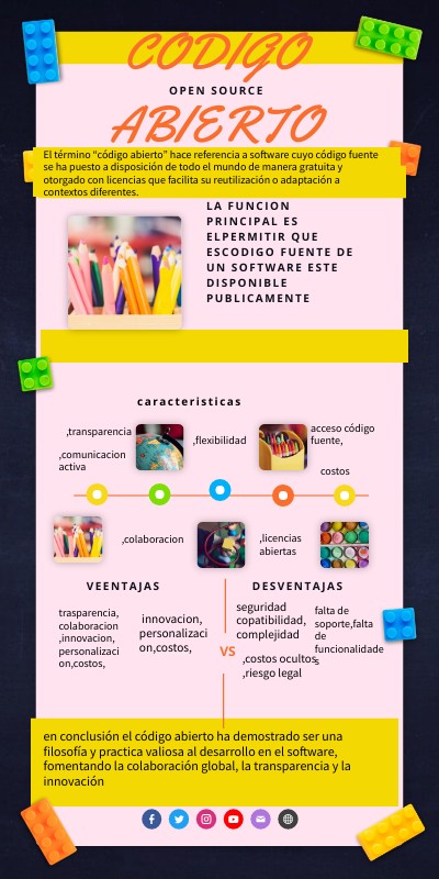 CUBES INFO | Genially