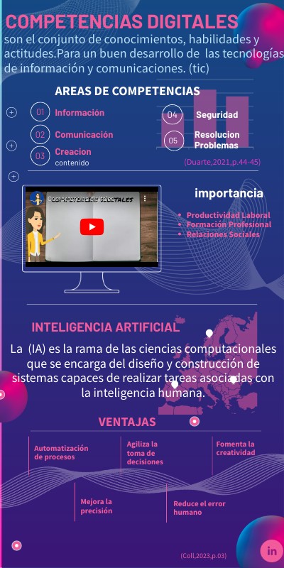competencia digital