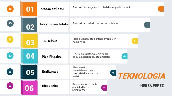 RANKING TOP 5 | Genially