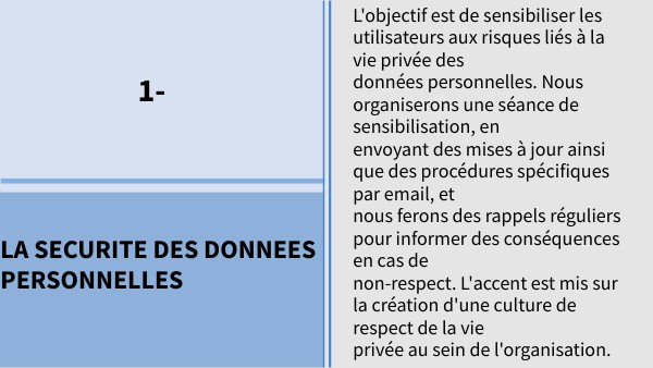 LA SECURITE DES DONNEES PERSONNELLES
