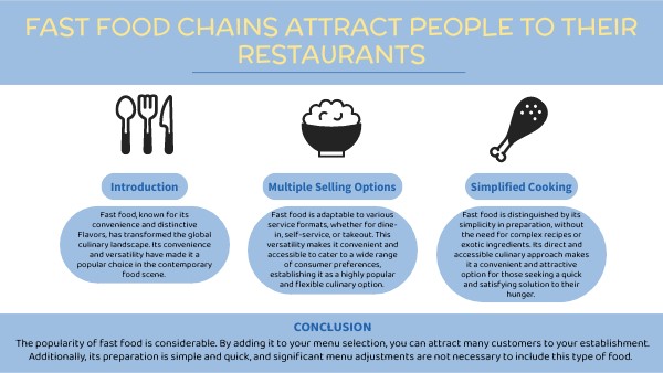 Fast Food Chains Attract People To Their Restaurants