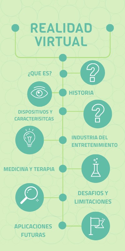 Realidad virtual | Genially