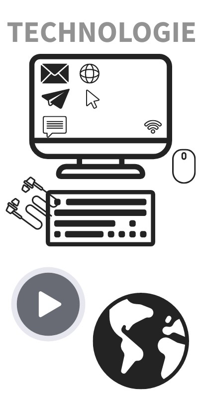 Genially technologie