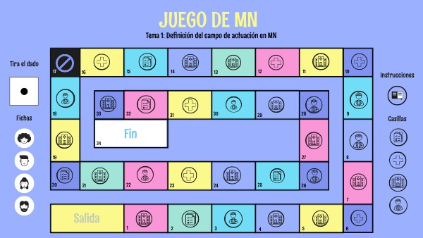 JUEGO MN | Genially