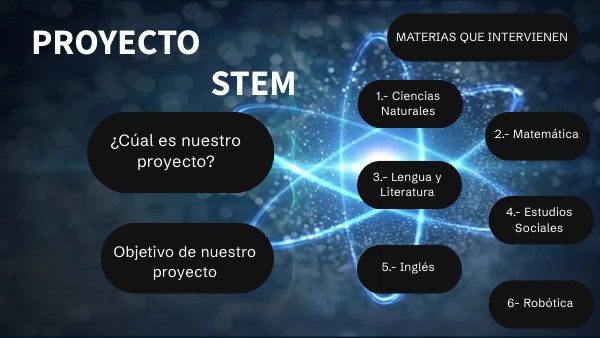 Proyecto STEM - Presentación