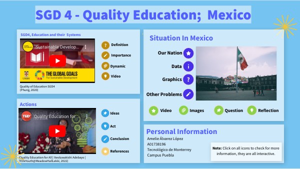 Interactive infographic; SGD4 Quality Education ... Mexico - Amelie