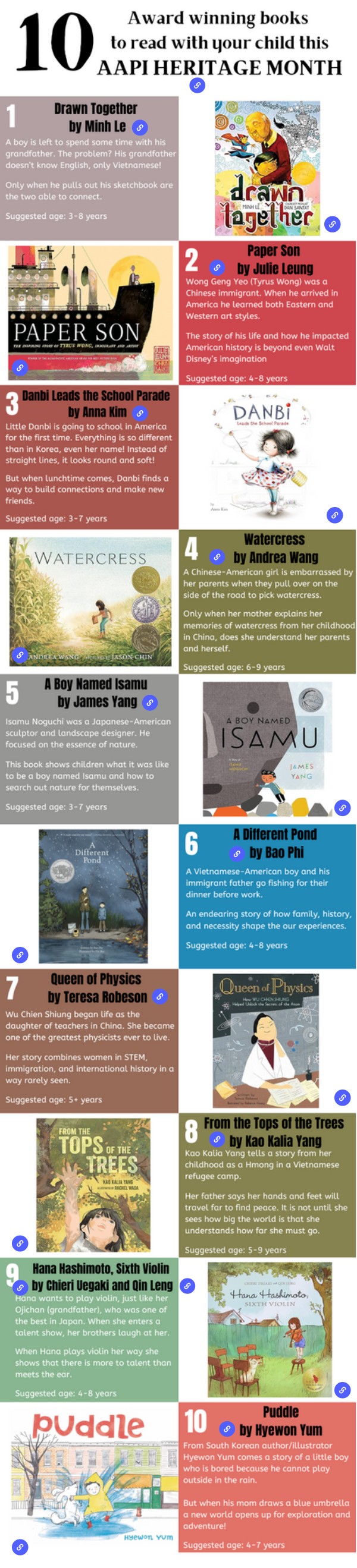 AAPI Month 2024 Banner Vertical | Genially