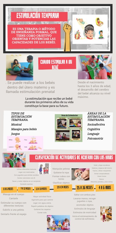 ESTIMULACIÓN TEMPRANA | Genially