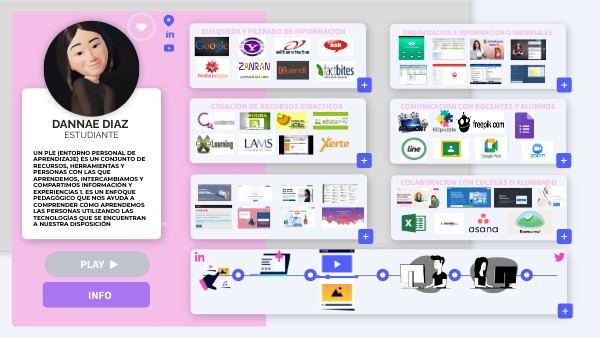 ONE PAGER BÁSICO | Genially