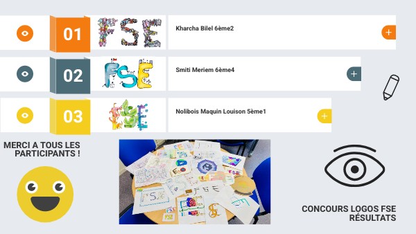 Top 3 - Concours Logo FSE | Genially