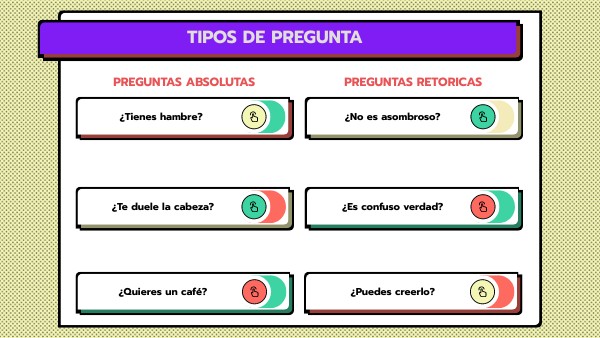 Tipos de Pregunta | Genially