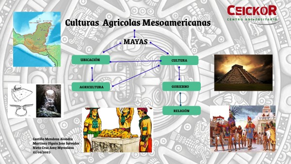 Cultura Maya SAM
