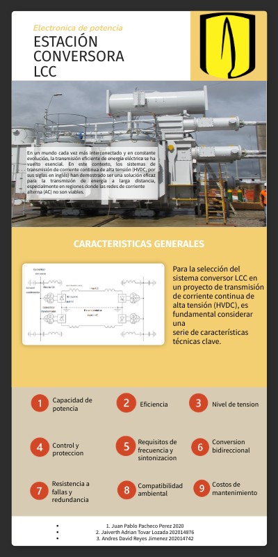 Proyecto 1 | Genially