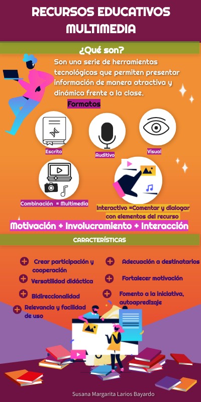 Recursos educativos multimedia