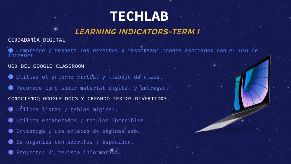 Learning Indicators Term I