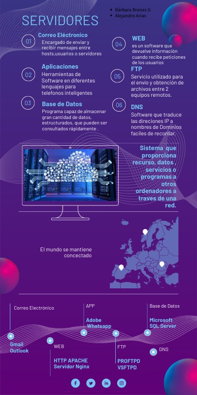 SERVIDORES