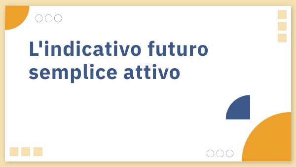 Futuro semplice | Genially