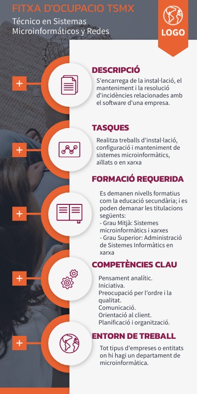 INFOGRAFIA TSMX