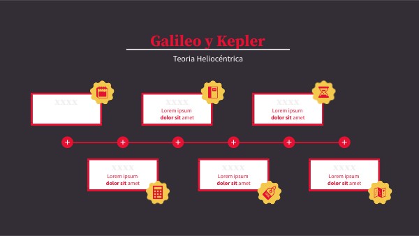 galieo y kepler | Genially