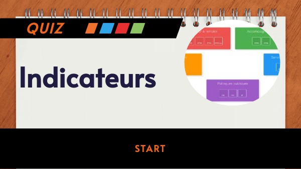 Indicateurs | Genially