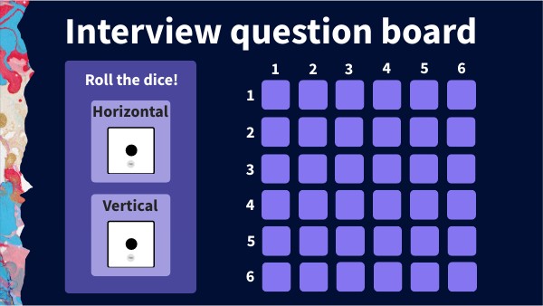 Interview question board | Genially