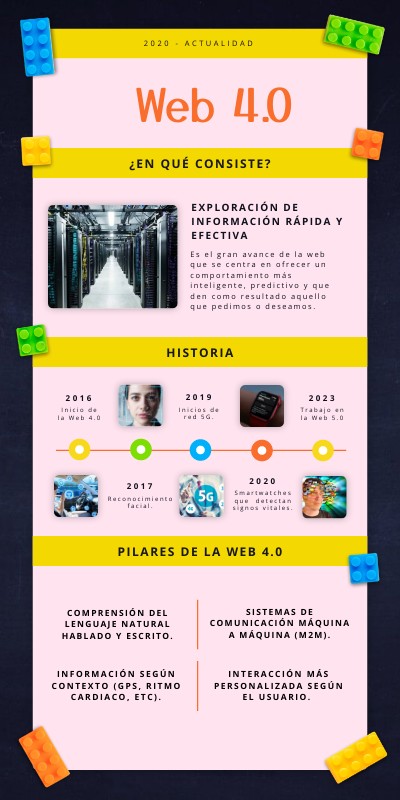 infog_multimedia 2 | Genially