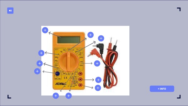 partes del multimetro | Genially