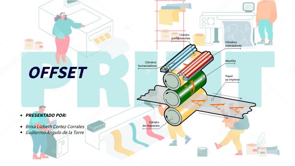 SISTEMA DE IMPRESION OFFSEET