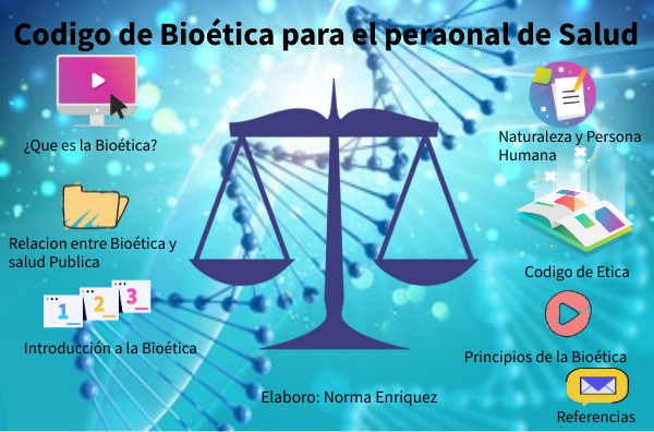 Codigo de Bioética para el personal de salud