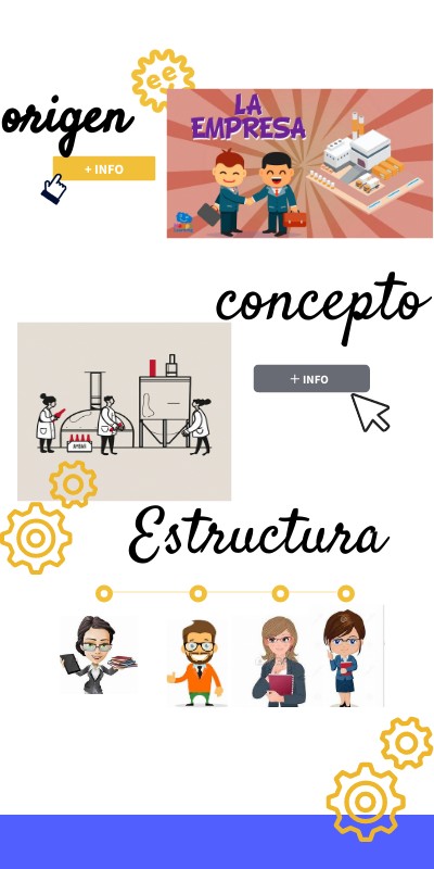 concepto de empresa