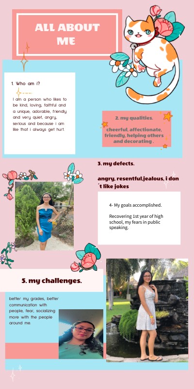 ALL ABOUT ME | Genially