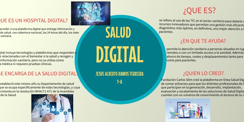 SALUD DIGITAL | Genially