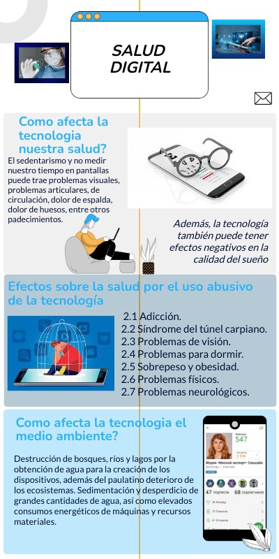 Salud Digital | Genially