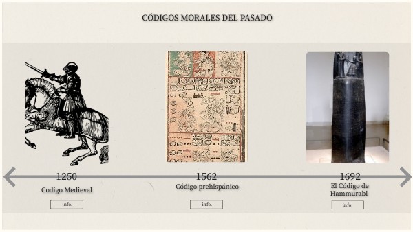 Códigos morales antiguos | Genially