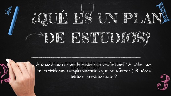 PLAN DE ESTUDIOS | Genially