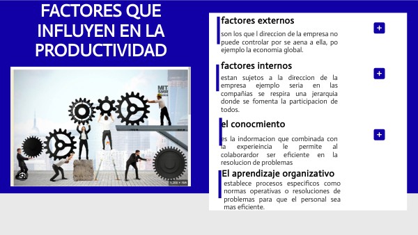 factores que influyen en la productividad | Genially