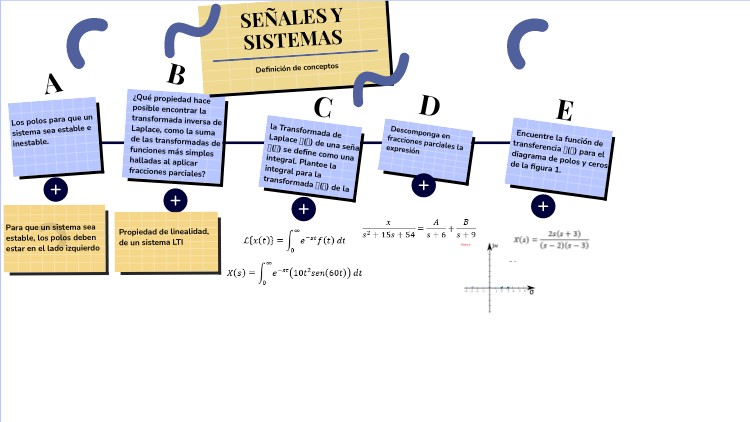 INFOGRAFIA SYS 3 | Genially