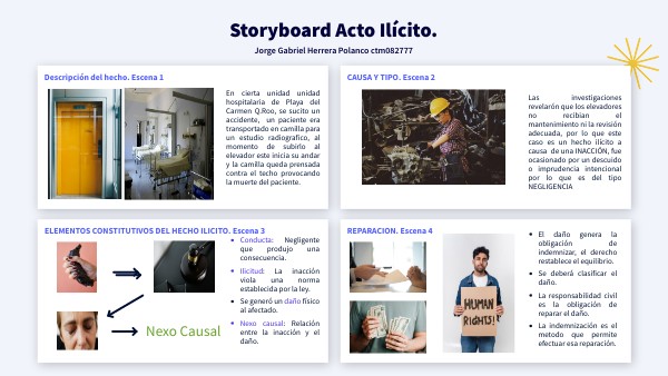 STORYBOARD acto ilicito | Genially