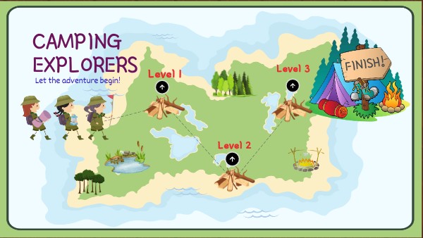 Camping Explorers Game | Genially