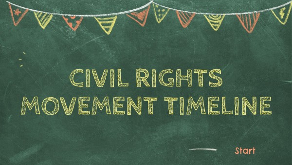 Civil Rights Movement timeline | Genially