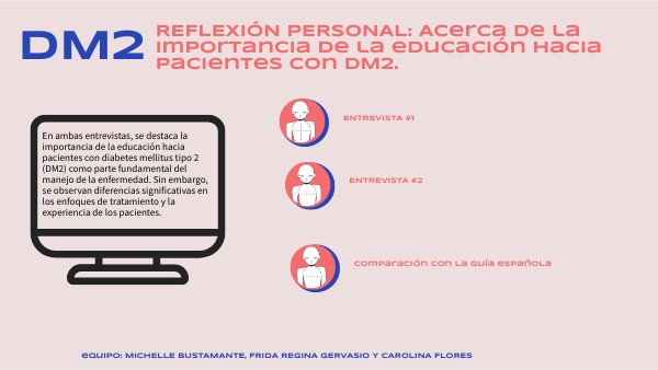 Infografía DM2 | Genially
