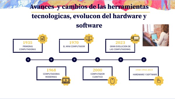 _RCAG_U1_SUB02 | Genially