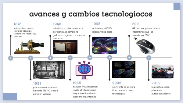 avances y cambios tecnologicos