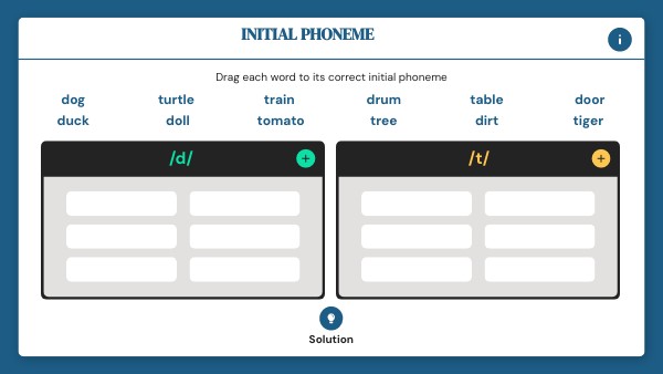 INITIAL PHONEME | Genially