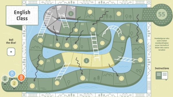 ENGLISH CLASS | Genially