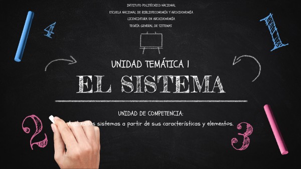 UNIDAD I: EL SISTEMA | Genially