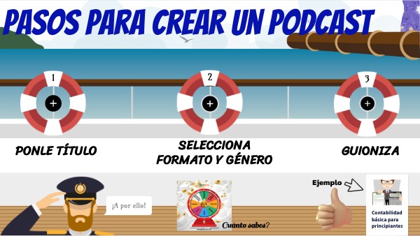 Infografía. Tarea 3 | Genially