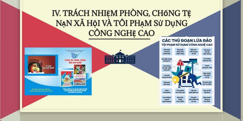 Branches of the U.S. Government | Genially